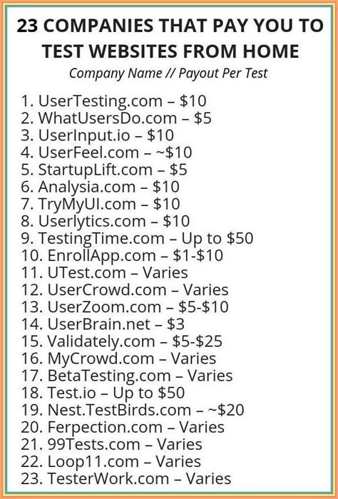 43 Things You Can Sell This Minute To Make Money At Home Artofit