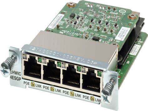 Модули Cisco. Типы, классификация, назначение