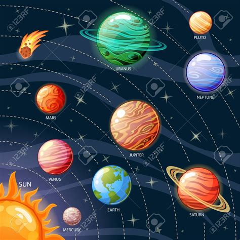 Uranus Planet Clipart