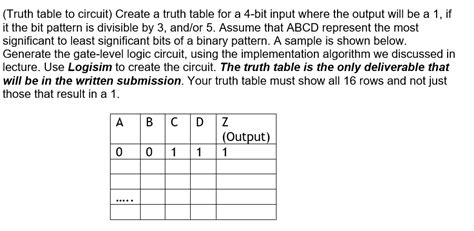 Solved Truth Table To Circuit Create A Truth Table For A Chegg
