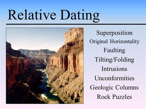 Folding And Tilting Of Rock