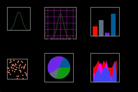 Microplot Documentation CircuitPython Microplot Library 1 0 Documentation