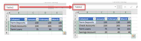 Dynamic Named Range Based On Cell In Excel Google Sheets Automate Excel