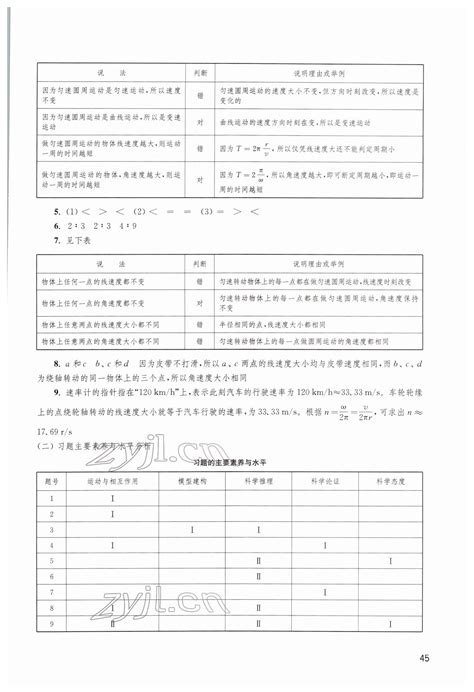 2022年练习部分高中物理必修第二册沪教版答案——青夏教育精英家教网——