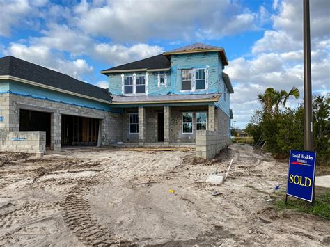 State Of Housing Due Diligence Uf Warrington College Of Business
