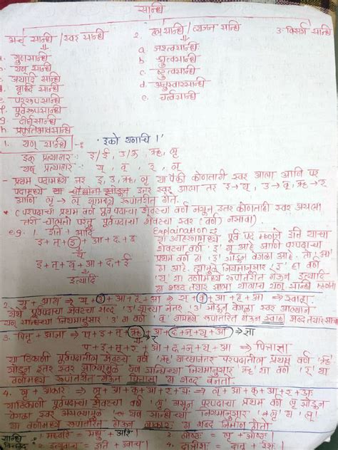 Swar Sandhi Notes Pdf