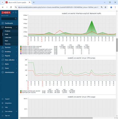 CentOS Stream 9 Zabbix 7 0 Add Monitoring Target CentOS Server