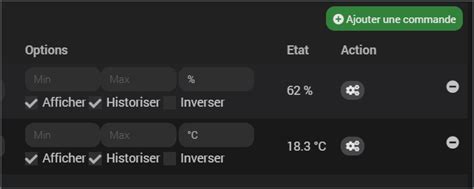 Soucis De Widget Depuis La Maj Du Core 4 Par Furaxworld