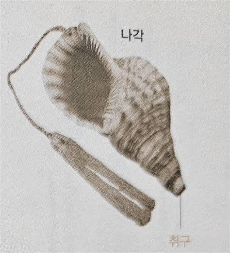 대취타와 제례악에 사용되는 악기들 네이버 블로그