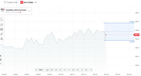 Deriv Review 2024 Is This Forex Trading Broker Scam Or Legit