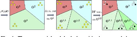 Figure From Exact Complexity Certification Of A Standard Branch And Bound Method For Mixed