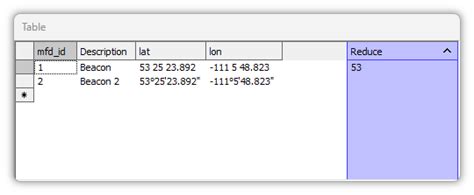Example Get Tokens From A String