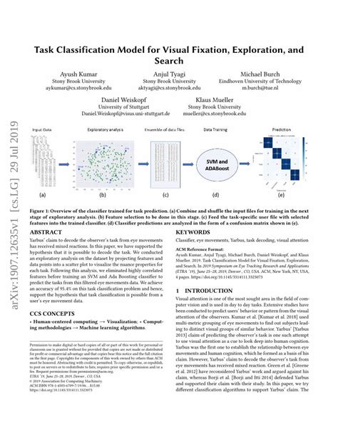 Pdf Task Classification Model For Visual Fixation Exploration