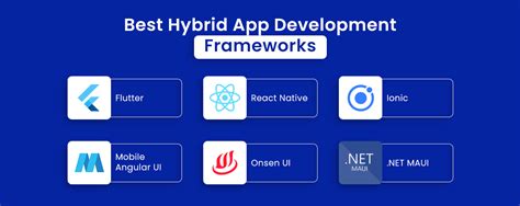 The Power Of Native Vs Hybrid Mobile App Development Fonisoft Technologies