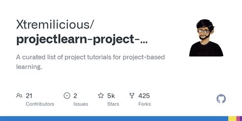 Github Xtremiliciousprojectlearn Project Based Learning A Curated List Of Project Tutorials