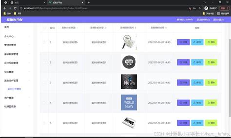 【源码文档】基于springboot Vue的反欺诈平台系统 Csdn博客
