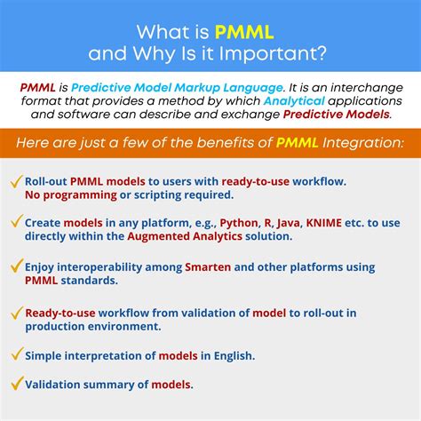 elegant microweb on linkedin augmentedanalyticscompanyindia augmentedanalyticsadvantages…