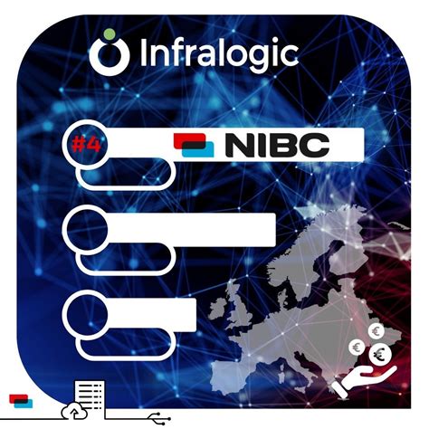 Nibc Infrastructure On Linkedin Nibc Infrastructurefinance Projectfinance