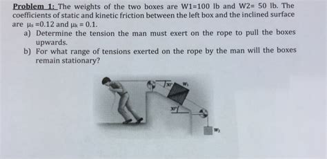 Solved Problem 1 The Weights Of The Two Boxes Are W1 100 Lb Chegg