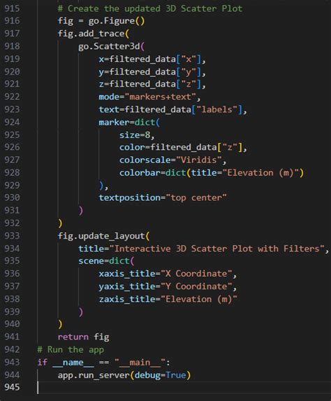 Unlocking The Power Of 3d Geospatial Data Integration With Python