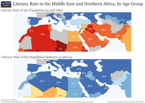 Literacy Our World In Data