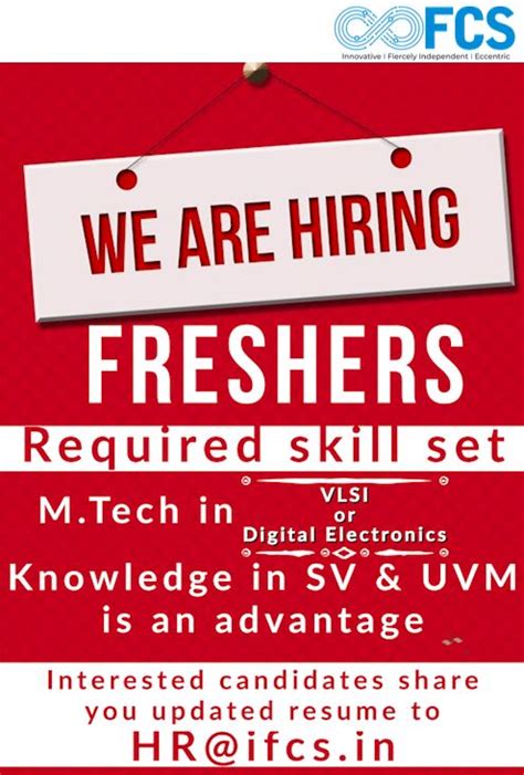 Prashanth Gowrapura Murthy On Linkedin Jobs Freshershiring