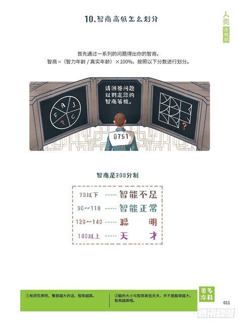 02 比知識有趣的冷知識 包子漫畫
