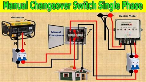 How To Wire Auto Manual Changeover Transfer Switch Electrical And