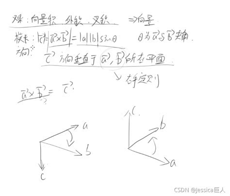 数学 二维向量（加法、减法、模、点乘、叉乘） Csdn博客