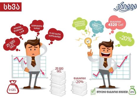 Kriala Ltd კრიალა On Linkedin იყიდექართული დაზოგემინიმუმ20 დამზადებულიასაქართველოში