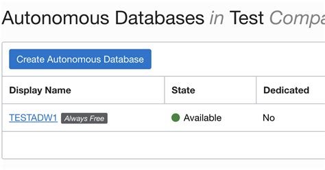 Oracle Blockchain Platform Tutorial Part 3 Of 3 Blockchain Analytics With Oracle Analytics Cloud