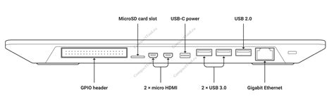 Raspberry Pi 400 RU микрокомпьютер встроенный в клавиатуру купить