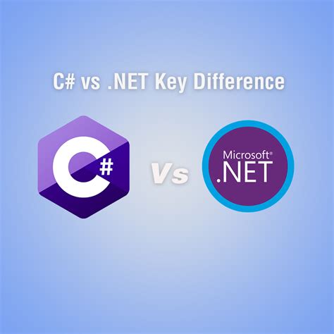 C Vs NET Key Differences Every Developer Should Know