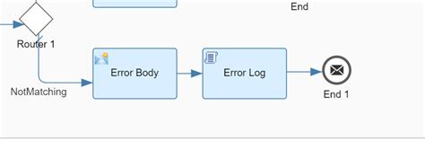 How To Validate Xml Node From Two Systems In Sap C Sap Community