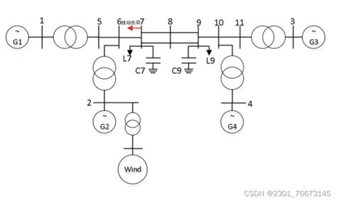 Matlabsimulink 风电调频，四机两区系统。 突增负荷扰动，风电采用超速减载控制，虚拟惯性控制。 下垂控制matlab一般仿真多