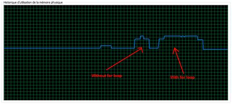 Octave Matlab In Place Operation A A Bc Stack Overflow