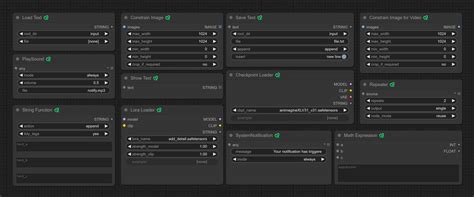 [AI Illustration] Introduction of Recommended Custom Nodes for ComfyUI | AI Illustration Blog DCAI