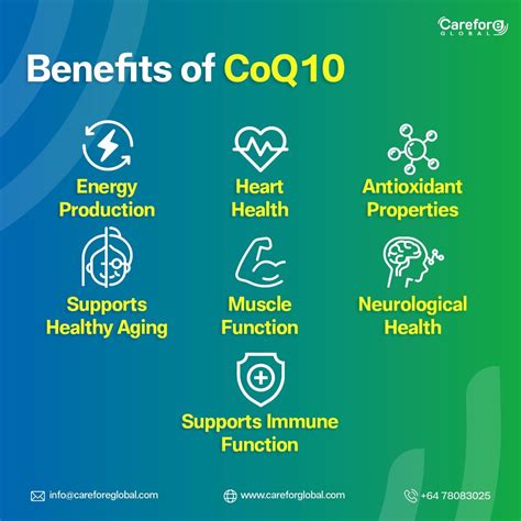 Coenzyme Q10 CoQ10 Is A Vital Compound That Plays A Crucial Role In Producing Energy In The