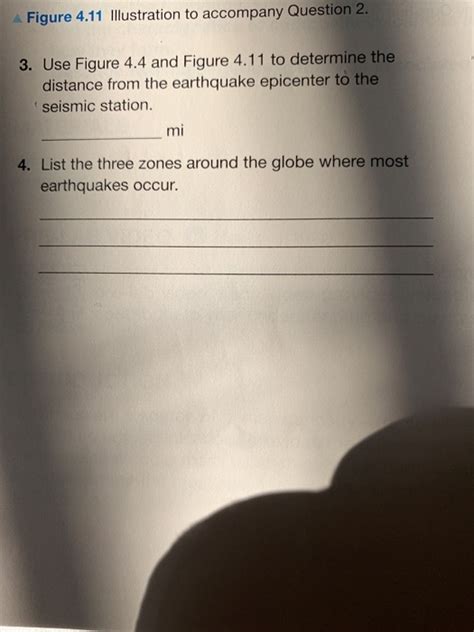 Solved Figure 4 11 Illustration To Accompany Question 2 3