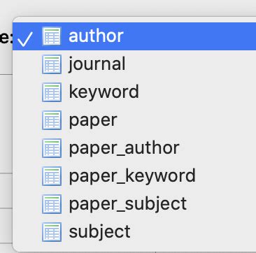 Github Harrywang Pub Analyzer Code For Publication Analysis