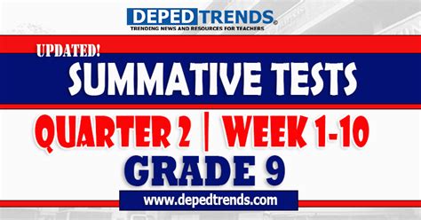 Grade 9 Quarter 2 Melc Based Summative Test With Answer Key For Week 1 10 Sy 2022 2023