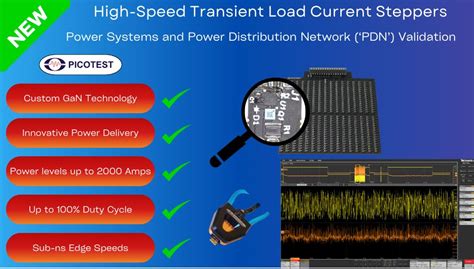 Picotest On Linkedin Picotest Releases Line Of High Speed Transient