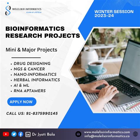 Dr Jyoti Bala On Linkedin Bioinformatics Researchtraining