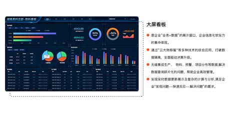 物料管理系统 砼友 混凝土管理软件 商砼ERP 搅拌站ERP搅拌站APP 湖南奥科网络技术股份有限公司官网
