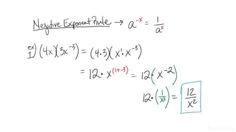 How To Rewrite An Algebraic Expression Without A Negative Exponent Algebra Study Com