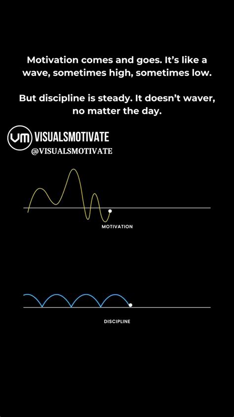 Visual Motivation Visualsmotivate Instagram Photos And Videos