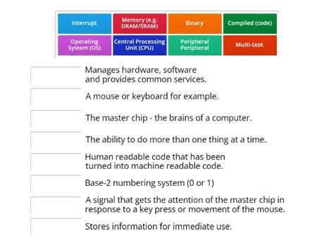 Acw Engineering 1 Computer Architecture Basics Match Up