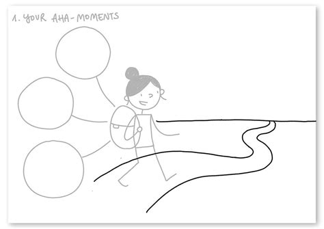 Looking Back On A Learning Experience With A Visual Reflection Template — Eva Lotta Lamm