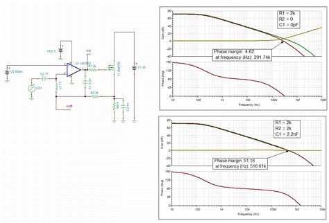 LM2902 Loop Gain Of Voltage Controlled Current Source Amplifiers Forum Amplifiers TI E2E