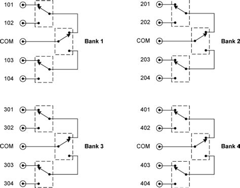 Agilent A Module Summary A Documentation
